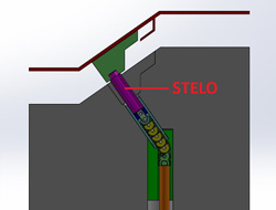 AnglePro Configurator