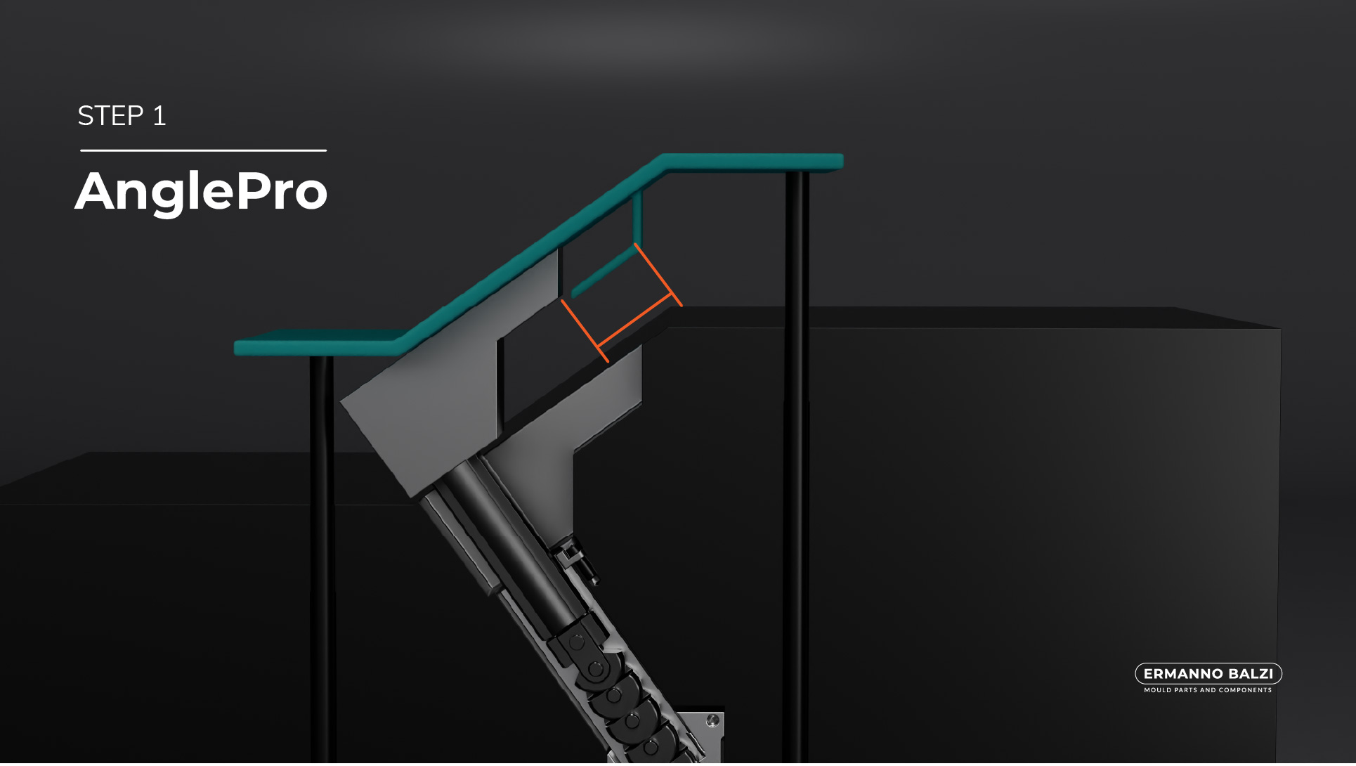 AnglePro Configurator