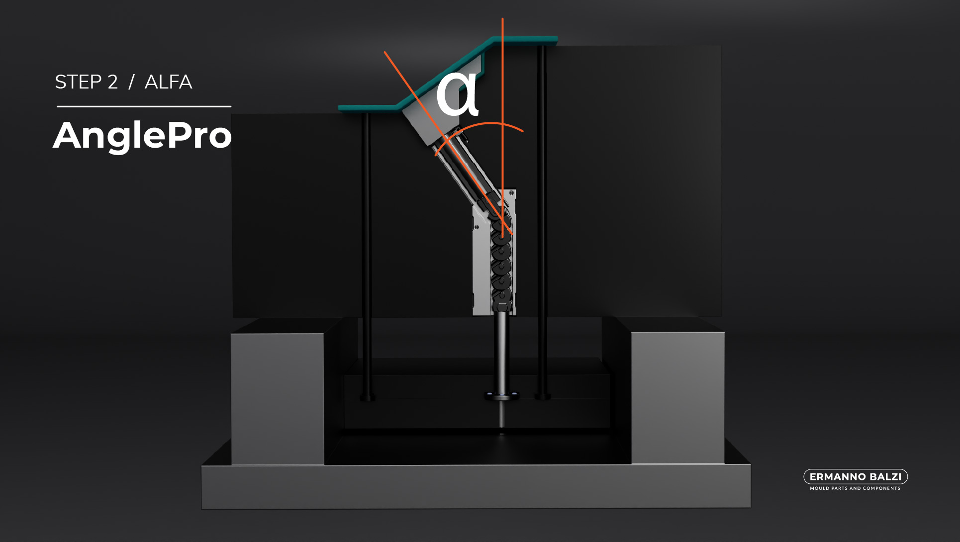 Configuratore AnglePro
